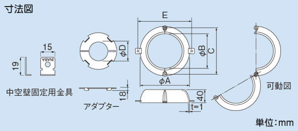 【IRC-NX】耐火キャップNX | 製品情報 | 因幡電工 INABA DENKO（因幡電機産業）