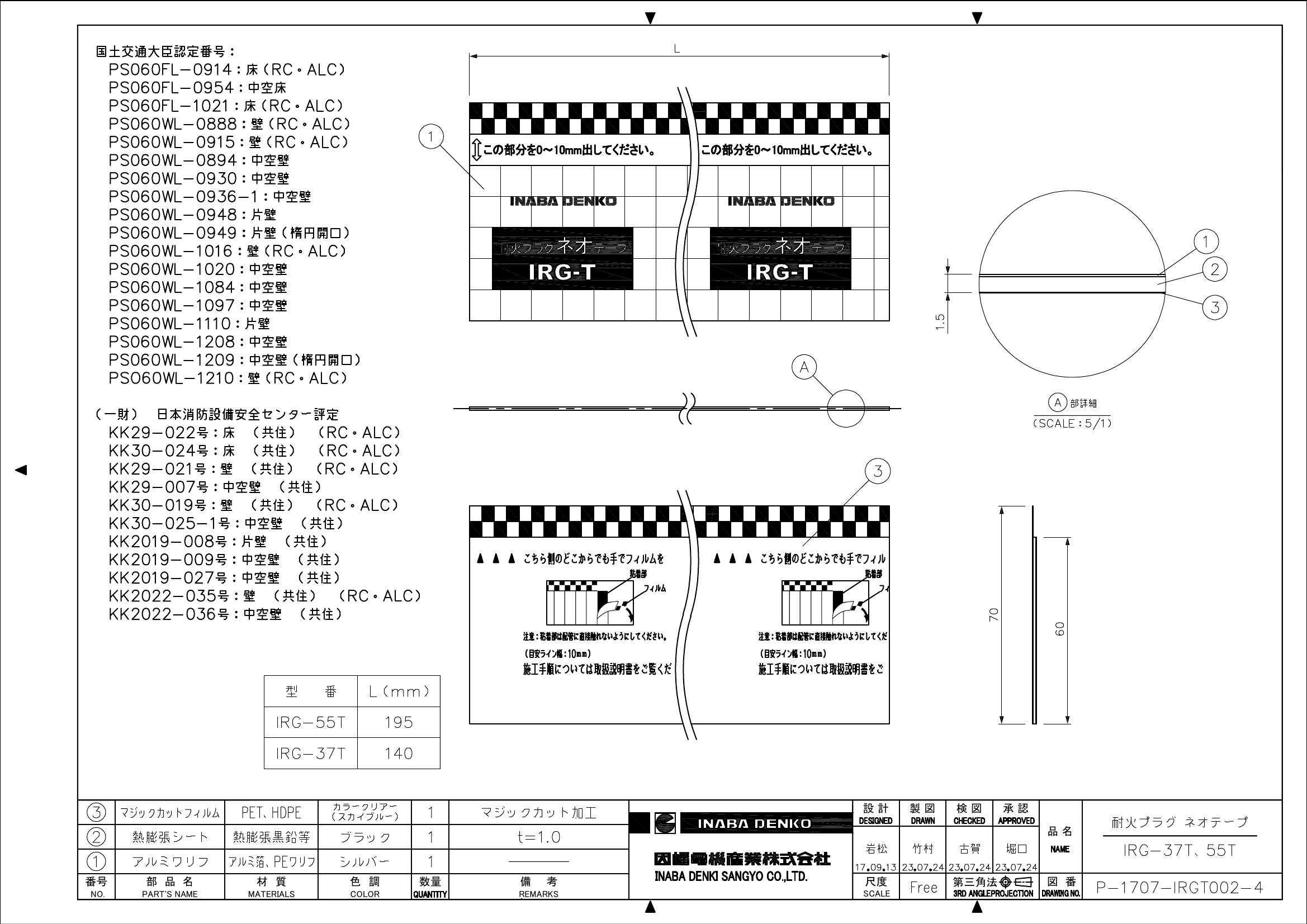 【IRG-T】耐火プラグネオテープ | 製品情報 | 因幡電工 INABA DENKO（因幡電機産業）