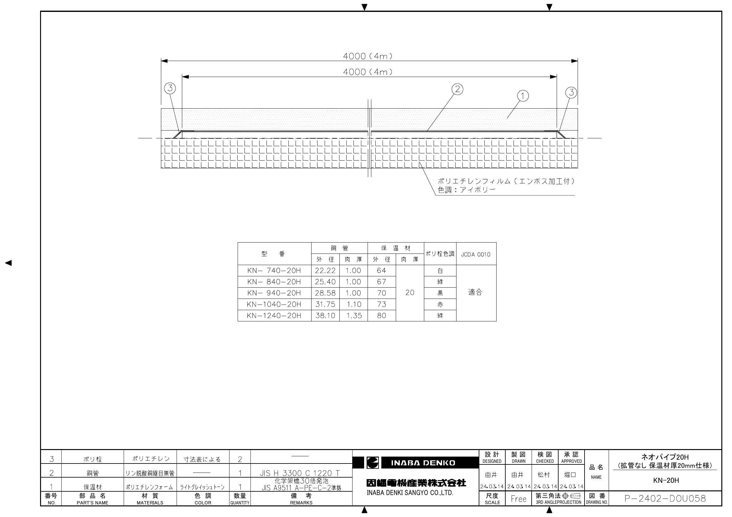 【KN-20H】ネオパイプ4.0m （拡管なし 保温材厚20mm仕様） | 製品情報 | 因幡電工 INABA DENKO（因幡電機産業）