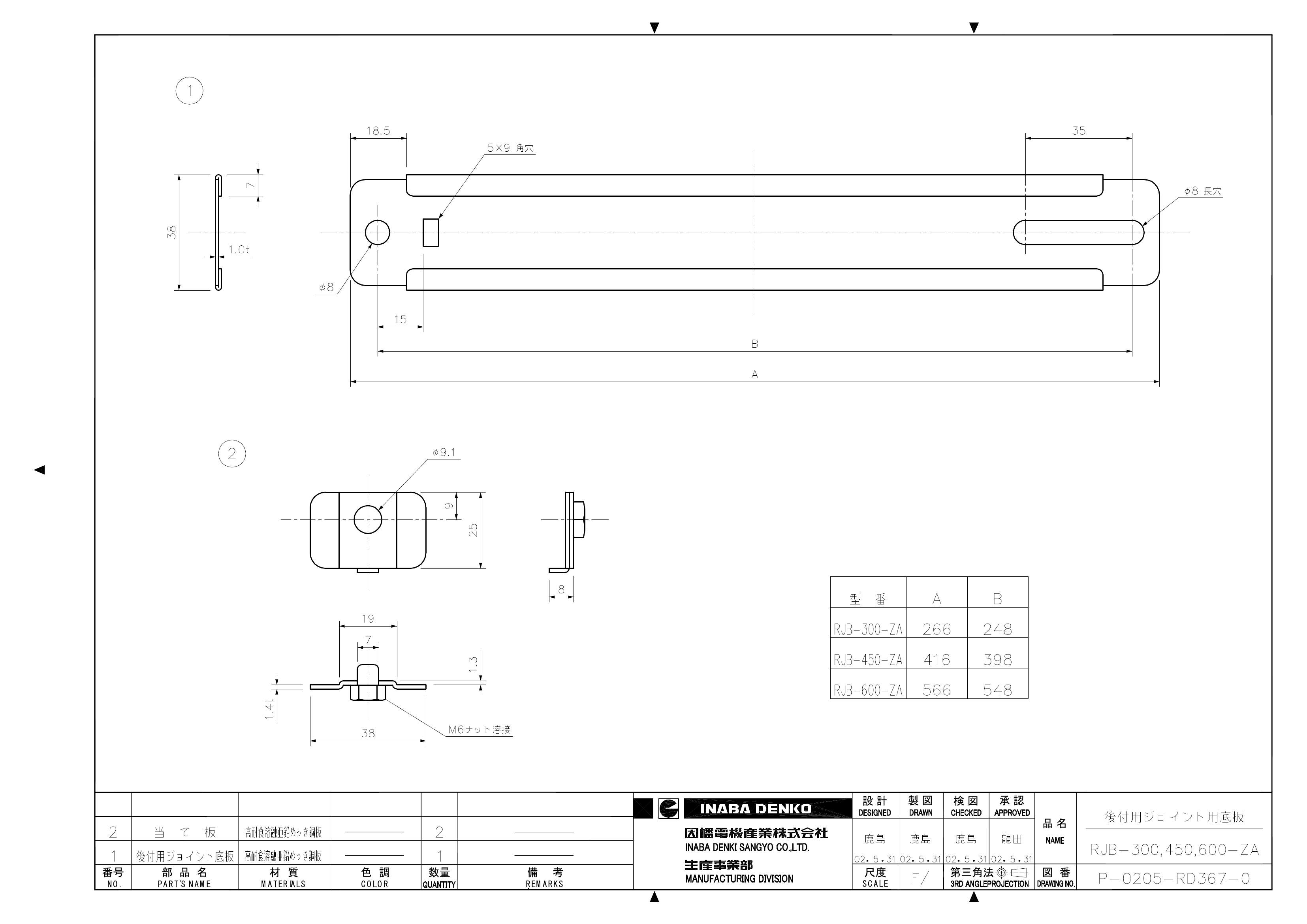 【RJB】後付用ジョイント底板（直線ダクトとコーナーパーツまたは03・05ダクト接続用） | 製品情報 | 因幡電工 INABA DENKO ...