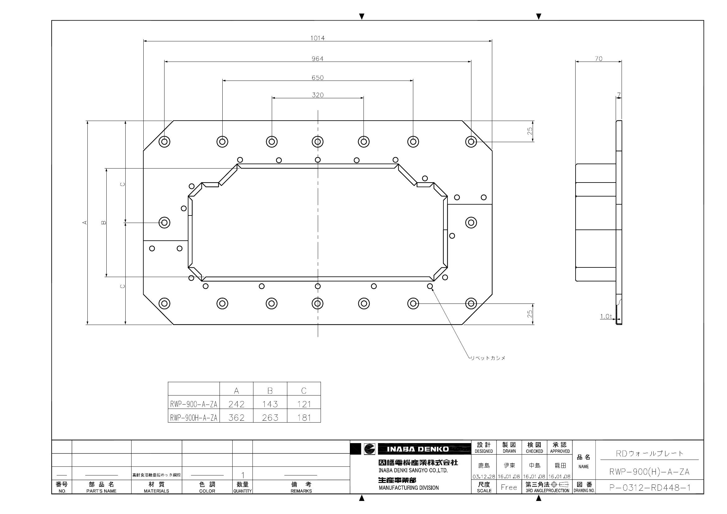 【RWP】RDウォールプレート | 製品情報 | 因幡電工 INABA DENKO（因幡電機産業）