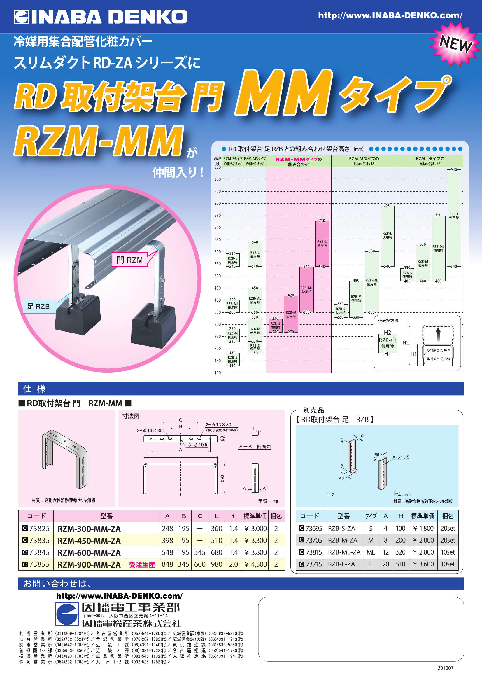 【RZM】RD取付架台 門 | 製品情報 | 因幡電工 INABA DENKO（因幡電機産業）