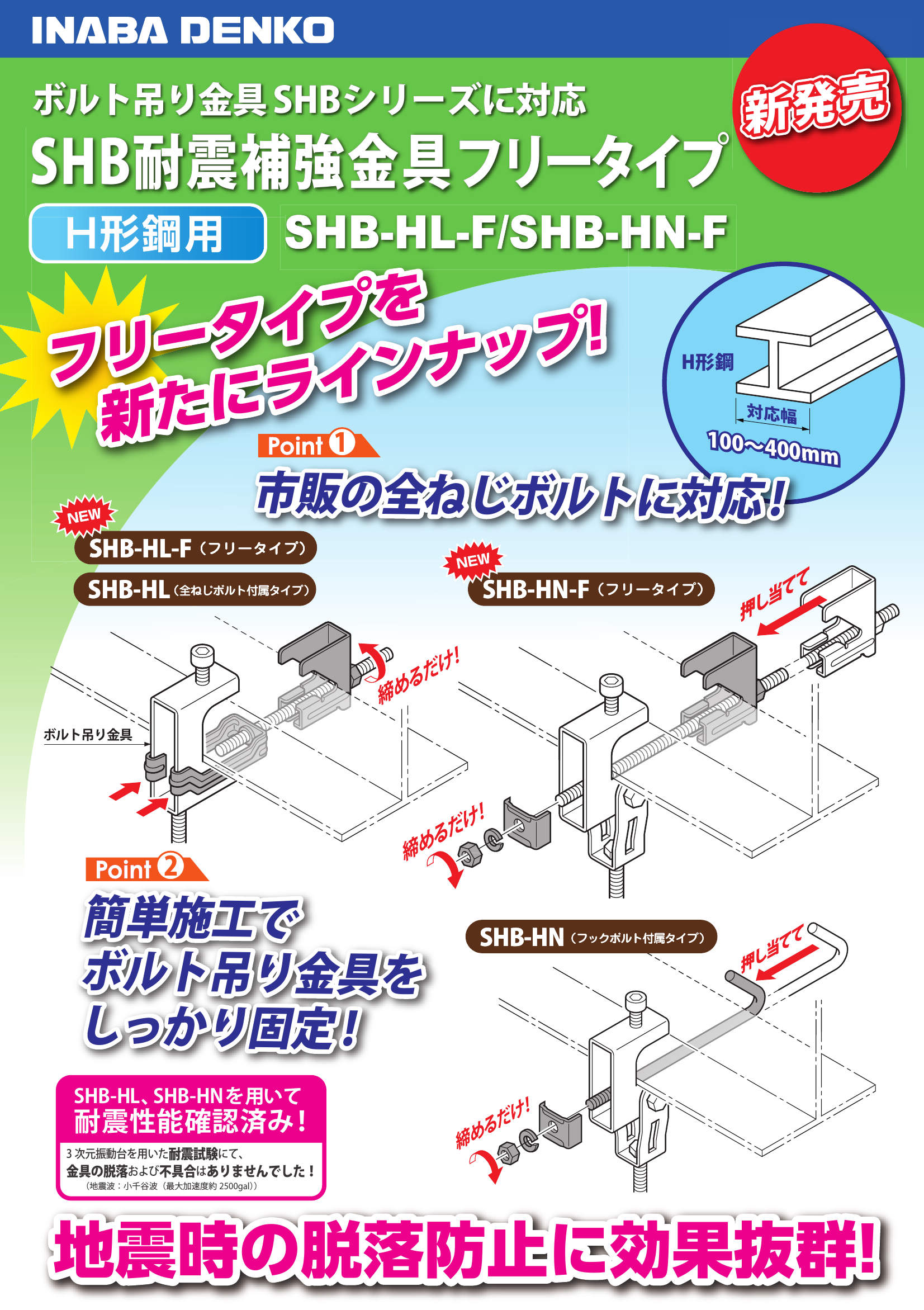 【SHB-HN】SHB補強金具HN SHB－HN | 製品情報 | 因幡電工 INABA DENKO（因幡電機産業）