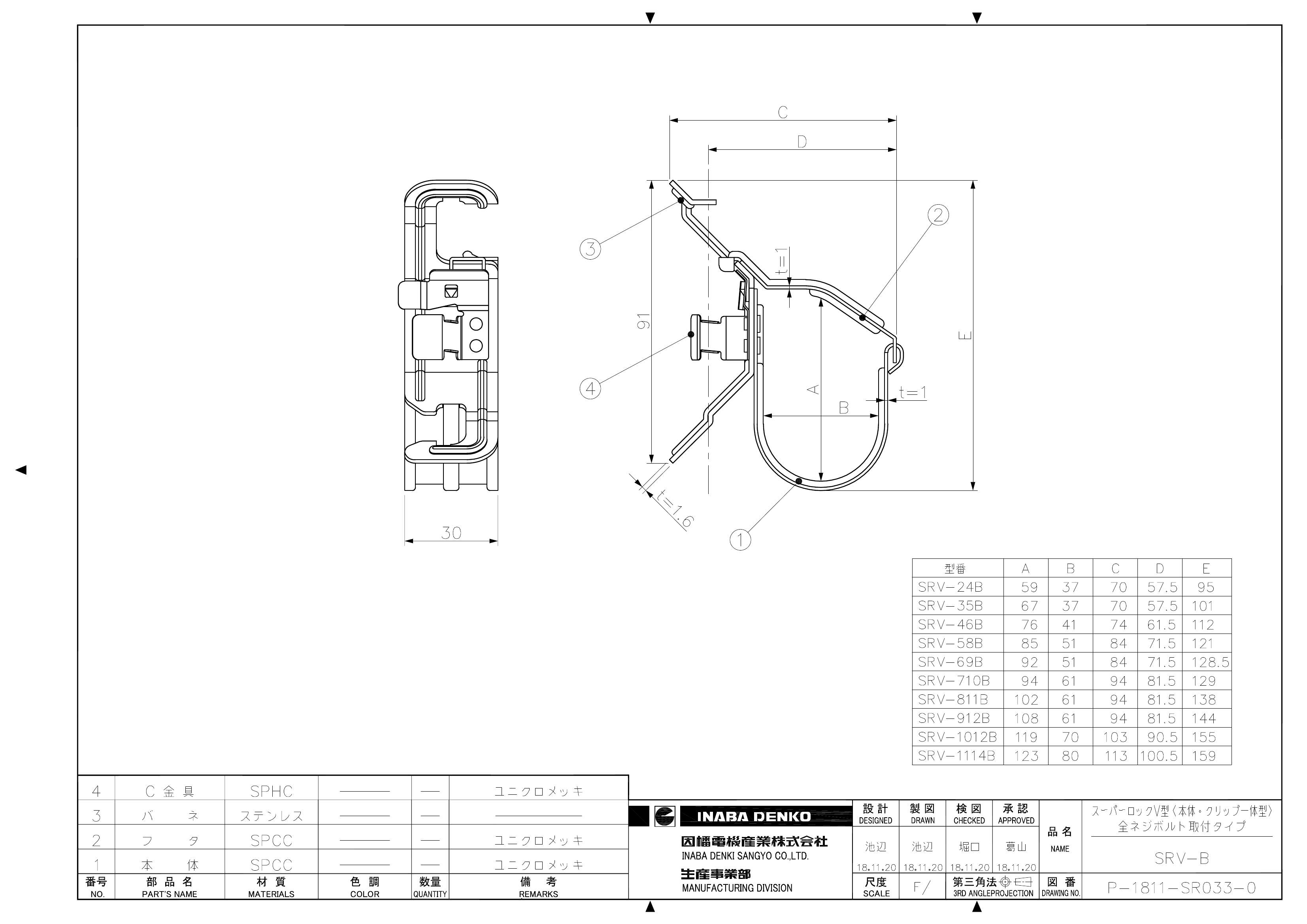 【SRV】スーパーロックV型 | 製品情報 | 因幡電工 INABA DENKO（因幡電機産業）