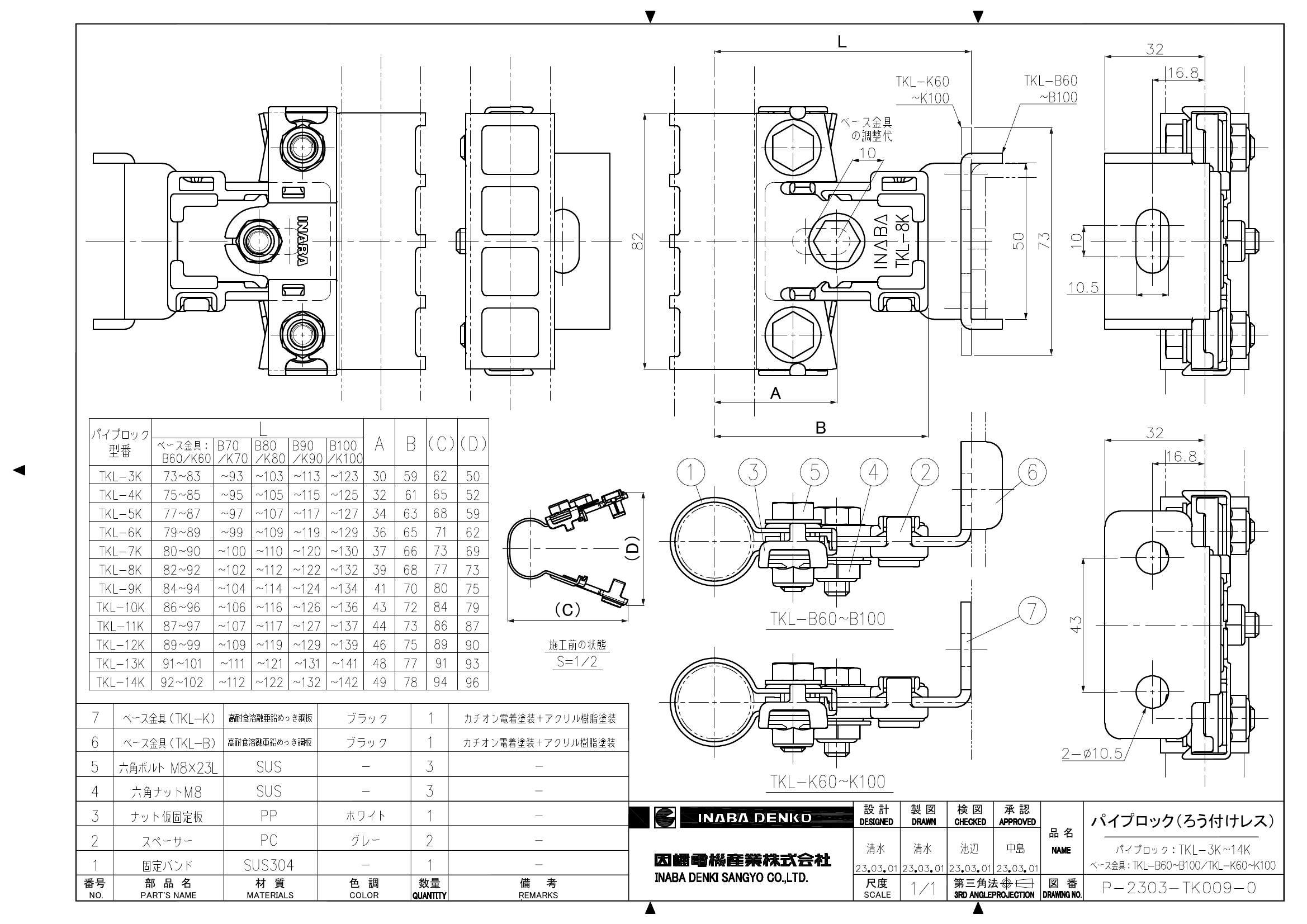 【TKL】パイプロック（ろう付けレス） | 製品情報 | 因幡電工 INABA DENKO（因幡電機産業）